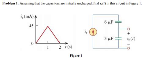 Solved Assuming That The Capacitors Are Initially Uncharged Chegg