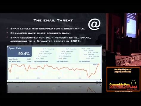 Free Video Hacking Hollywood Cybersecurity In The Entertainment