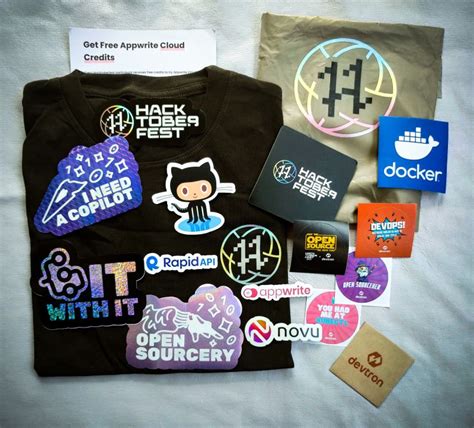 Abhay Anand On Linkedin Hacktoberfest Opensource