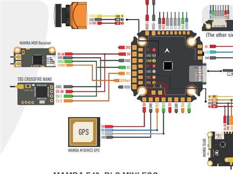 Magnetometer Is Not Working In Diatone Mamba Basic F722 Mini Mk3 · Issue 6774 · Inavflightinav