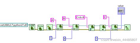 Labview2020安装openg Labpython库无法使用解决办法labview Openg Csdn博客