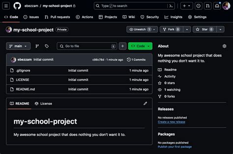 Creating A Github Repository This Post Is A Part Of A Planned By