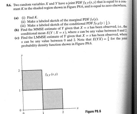 Solved 86 Two Random Variables X And Y Have A Joint Pdf Fxyx Y