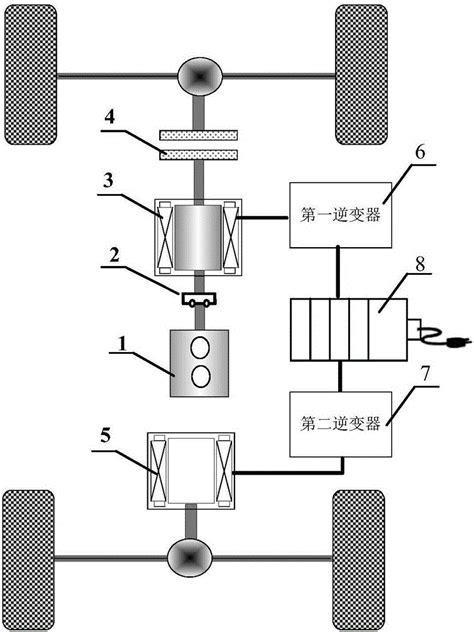 Power System Of Four Wheel Drive Electric Vehicle And Control Method Eureka Patsnap