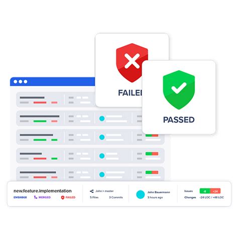 Embold Static Code Analysis Platform
