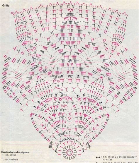 Вязание крючком узоры схемы салфетки