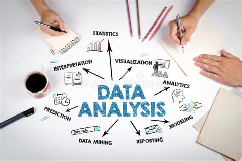 Data Analysis Concept The Meeting At The White Office Table Stock