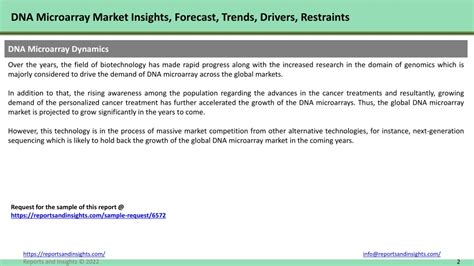 Ppt Dna Microarray Market Analysis Report Share Trends Market Demand 2030 Powerpoint
