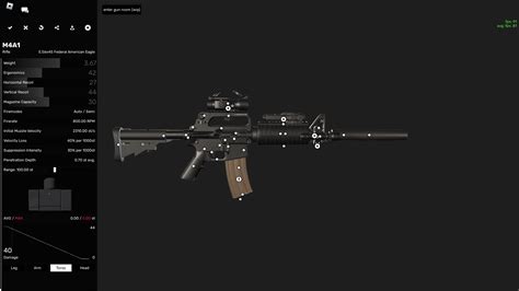 Cag Or Not Rdeadlineroblox