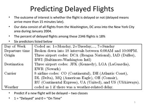 Text Classification Methods Ppt