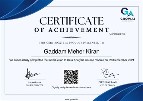 Meher Kiran Gaddam On Linkedin Dataninja Analyticsace Learningjourney Growaigraduate