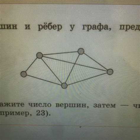 Сколько вершин и рёбер у графа представленного на рисунке Школьные
