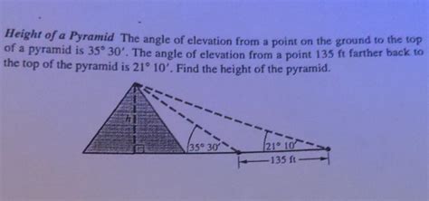 Solved Height Of A Pyramid The Angle Of Elevation From A Chegg Com
