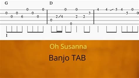 Oh Susanna Banjo Tab Beginner