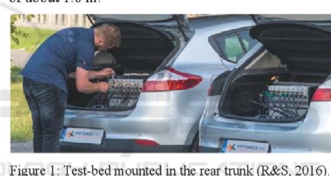 Figure 1 From Drive Test Based Correlation Assessment Of Qos Parameters For Exemplary