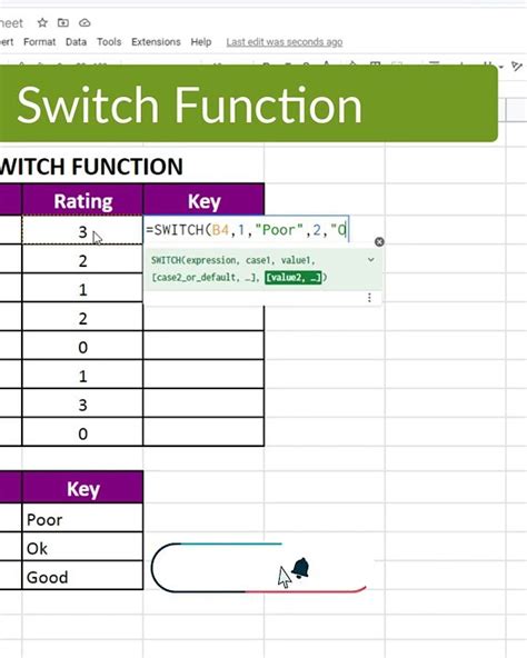 How To Use Switch Function In Excel Excel Tutorials Youtube