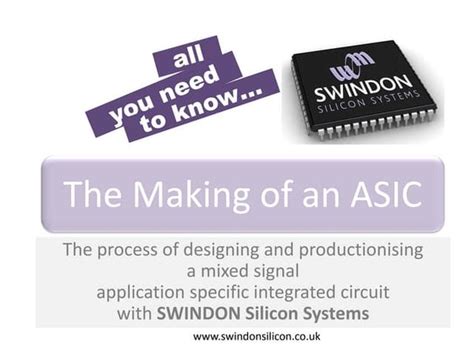 Asic Vs Soc Vs Fpga