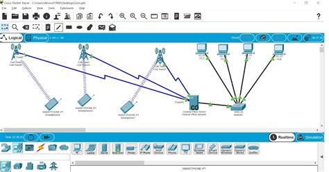 SOFTWARE EXAMPLE CISCO PACKET TRACER