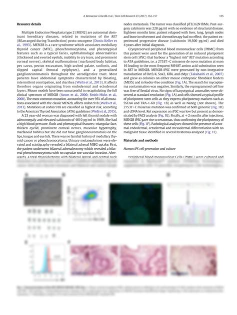 Solution Generation Of An Induced Pluripotent Stem Cell Line From A Patient With Hereditary