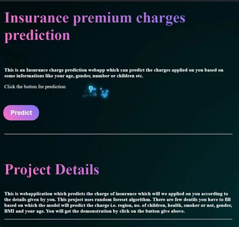 Kartike Verma On Linkedin Python Dataanalysis Machinelearning