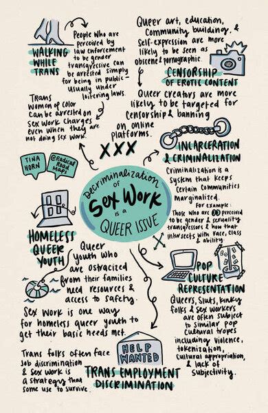 Exclusive SFSX Is Changing Sex Work Representation In Comics