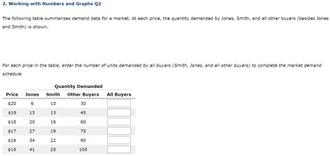 solved 2 working with numbers and graphs q2 the following