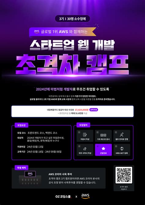 공모전대외활동 글로벌 1위 Aws와 함께하는 스타트업 웹 개발 초