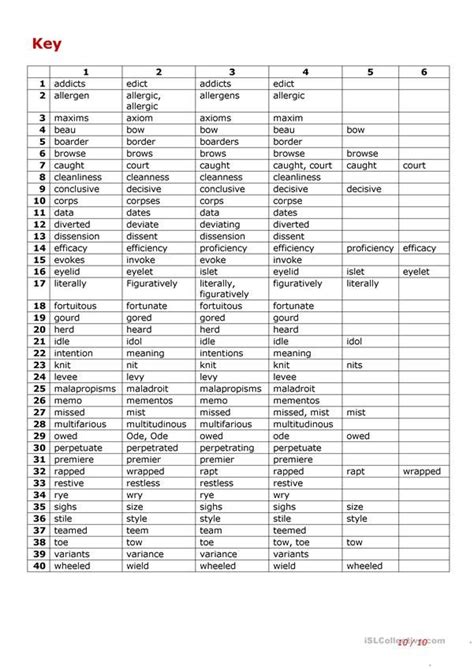 What Does The Word Edict Mean