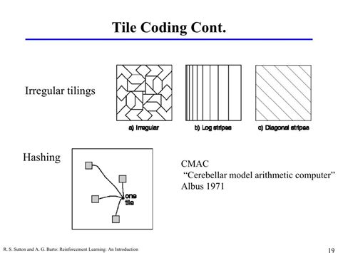PPT Chapter 8 Generalization And Function Approximation PowerPoint Presentation ID 4797758