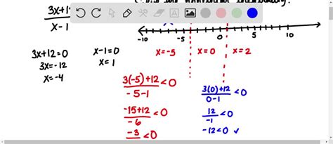 Solved Texts How Is This Not Right Solve The Inequality Enter Your Answer Using Interval