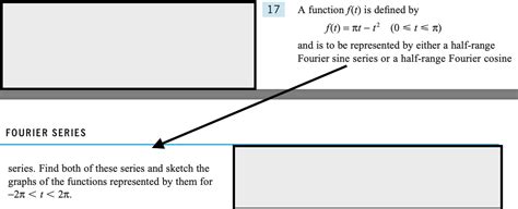 Solved A function f t is defined by f t πtt tπ Chegg