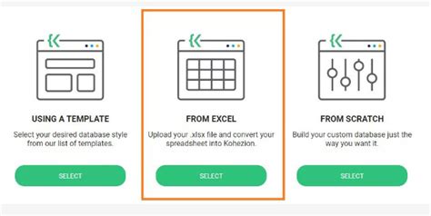 Data Centralization Why And How To Centralize Data Data Centralization Why And How To Centralize Data