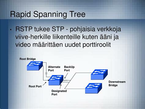 Ppt Spanning Tree Protocol Algorithm Powerpoint Presentation Free