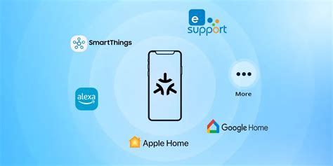 Matter Explained Smart Living Smart Home