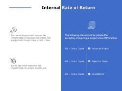 Internal Rate Of Return Checklist Ppt Powerpoint Presentation File Portfolio PowerPoint Shapes