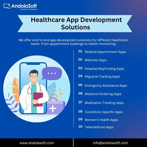 Andolasoft Inc On Linkedin Healthtech Appdevelopment Healthcare