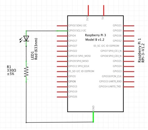 Getting Started With BrainBox And Raspberry Pi Hackster Io