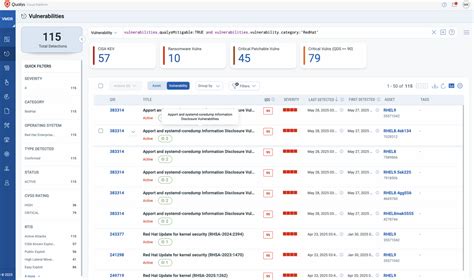 Critical Linux Vulnerabilities Expose Password Hashes On Millions Of Systems