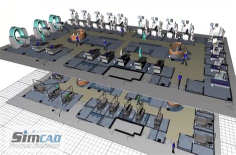 Building A Healthcare Simulation Model Videos With Simcad Pro