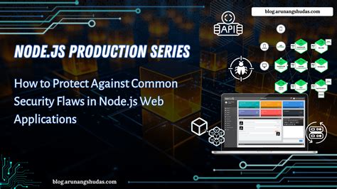 How To Protect Against Common Security Flaws In Node Js Web Applications