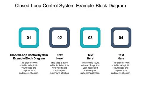 closed loop control system example block diagram ppt powerpoint