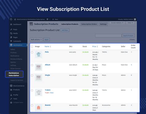 Woocommerce Multi Vendor Subscription Products Webkul
