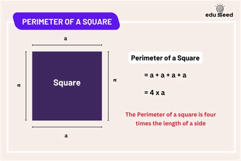 Area And Perimeter Of Shapes Formula Definition With Examples