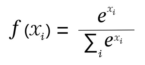 Activation Functions In Neural Networks Updated 2024 Superannotate