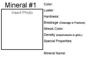 Mineral Identification Lab Sheet By McKenney S Science Center TPT