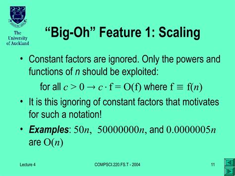 Time Complexity Of Algorithm Presentation Ppt Computing Technology And Computing