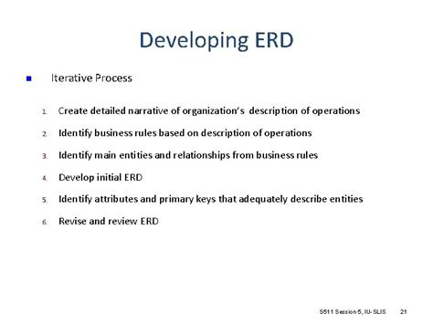 Entity Relationship Modeling Normalization S 511 Session 5
