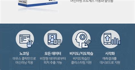 2018 하반기 인기상품 마케팅우수 위세아이텍 머신러닝 자동화 플랫폼 와이즈프로핏
