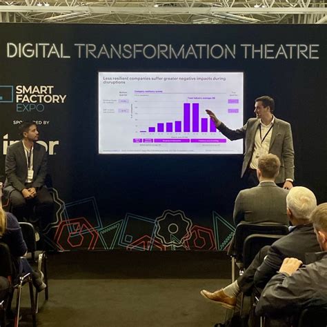 Generativeai Sme24 Smartmanufacturing Engineeringinnovation