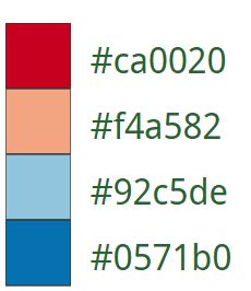 Better Default Colors For Hyperref Links TeX LaTeX Stack Exchange